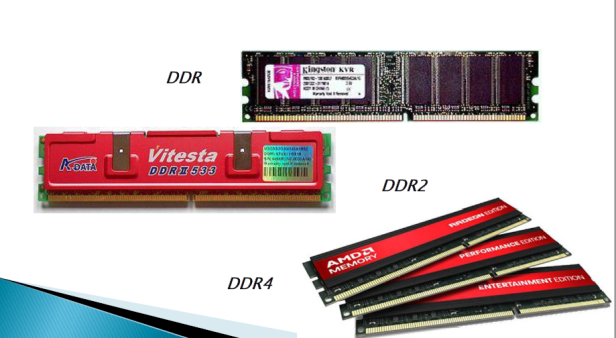 Comment Identifier,Choisir,Assembler les matériels d'un ordinateur ...